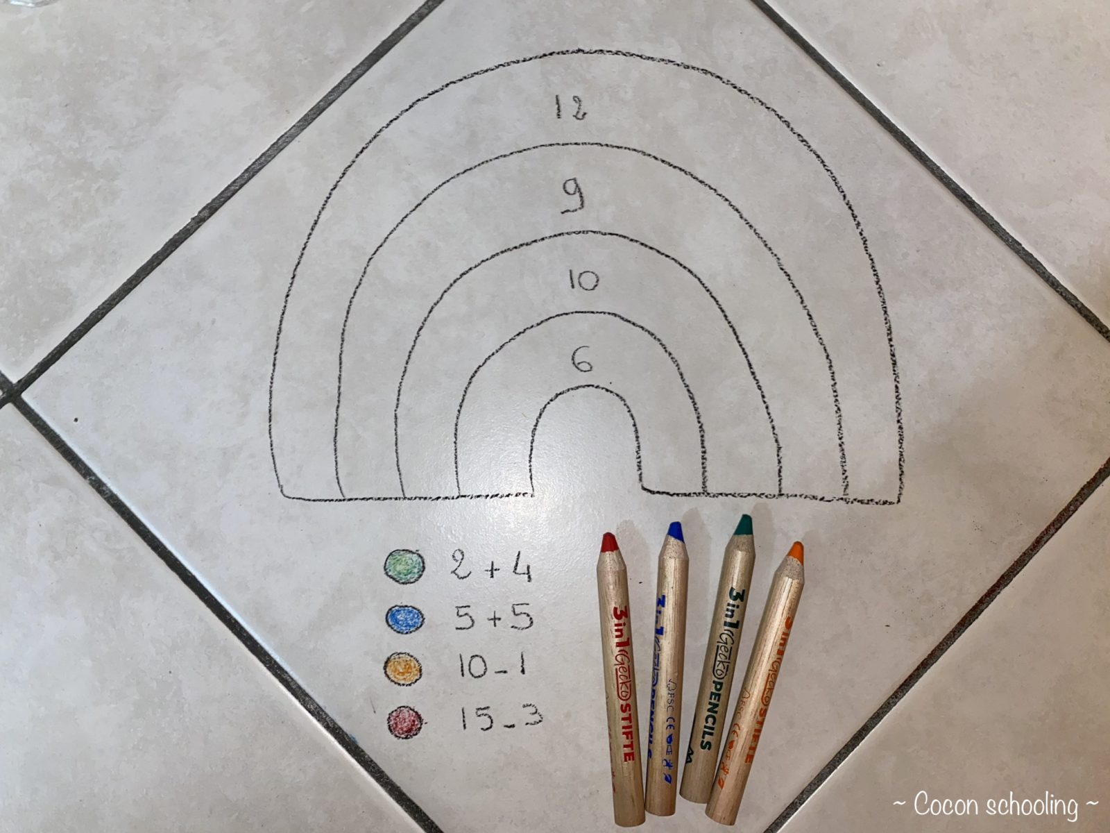 Thème: Arc-en-ciel – Cocon-Schooling