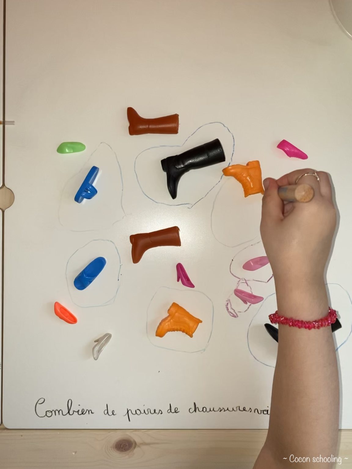 Graphisme et perception visuelle – Cocon-Schooling