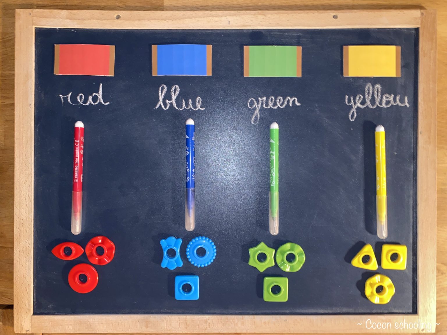 Nous nous mettons à l’anglais! – Cocon-Schooling