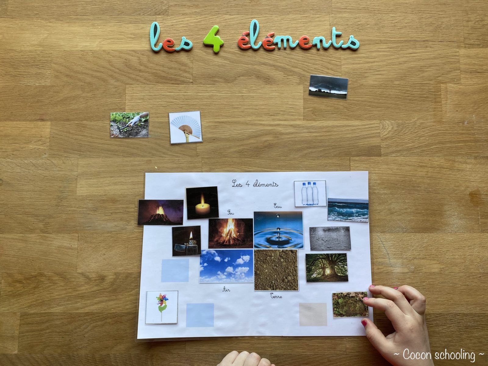 Thème: Les 4 éléments – Cocon-Schooling