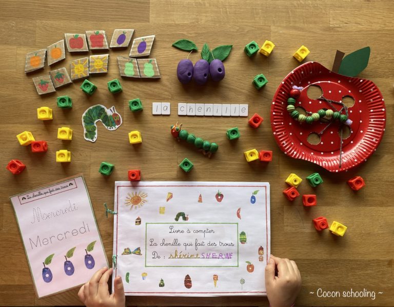 Thème: La chenille qui fait des trous, MERCREDI – Cocon-Schooling