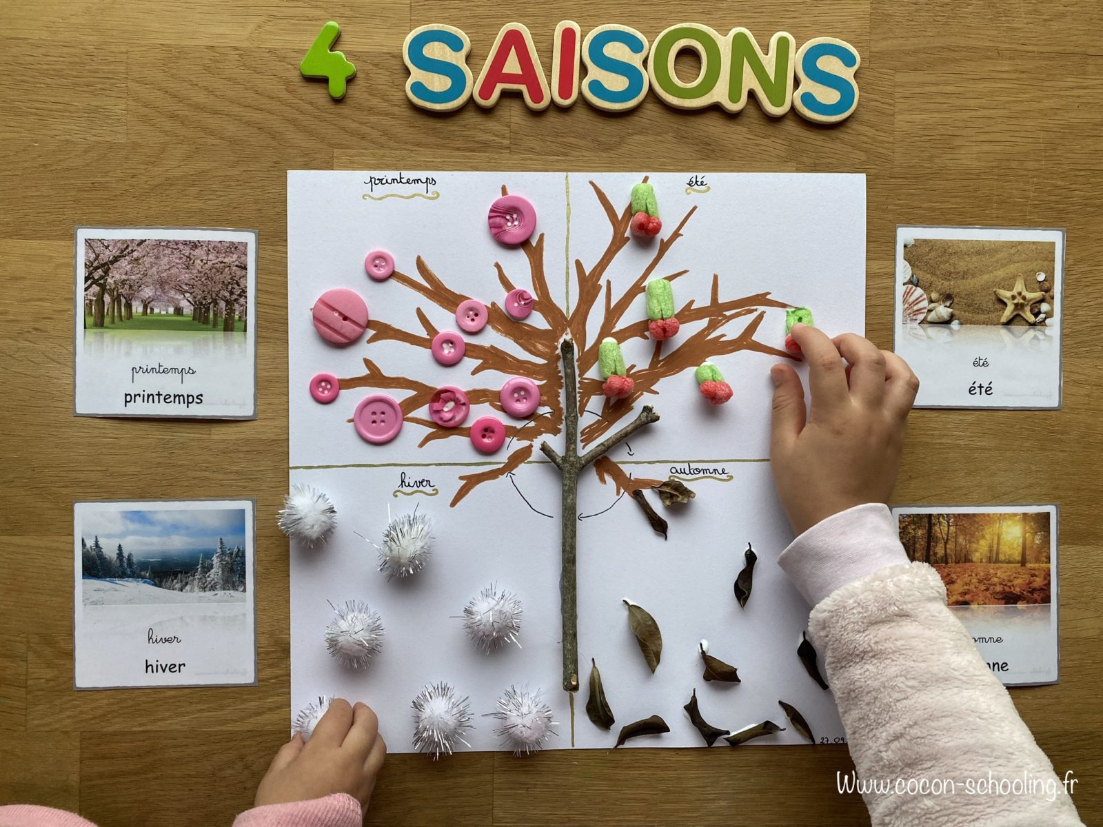 Thème: Les saisons-La météo – Cocon-Schooling