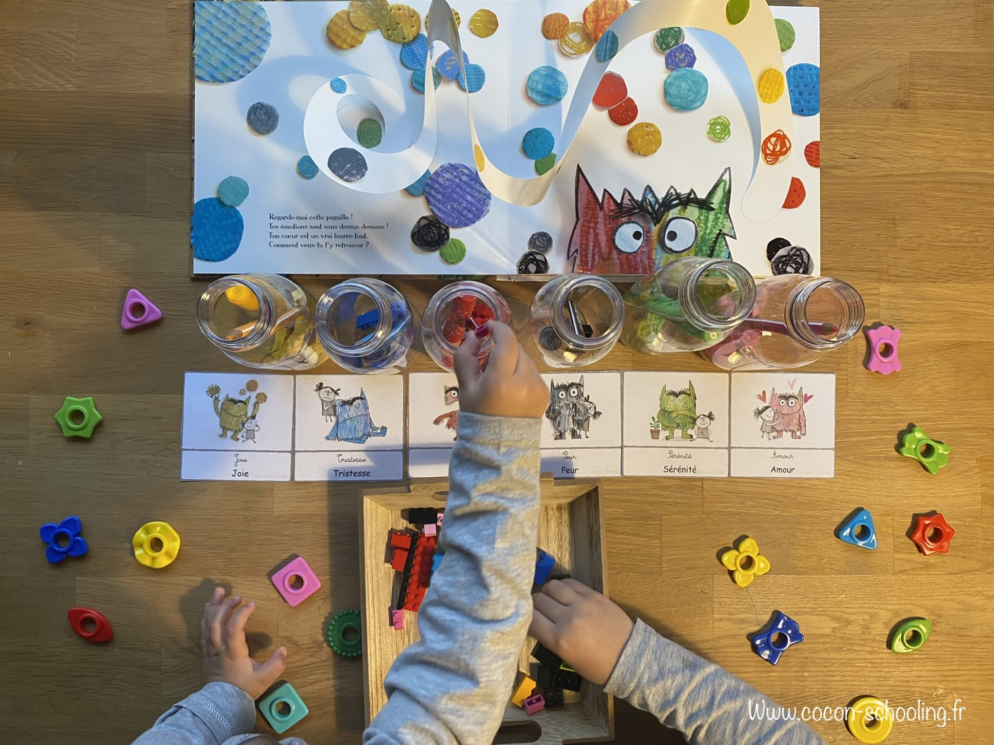 Thème: La couleur des émotions – Cocon-Schooling