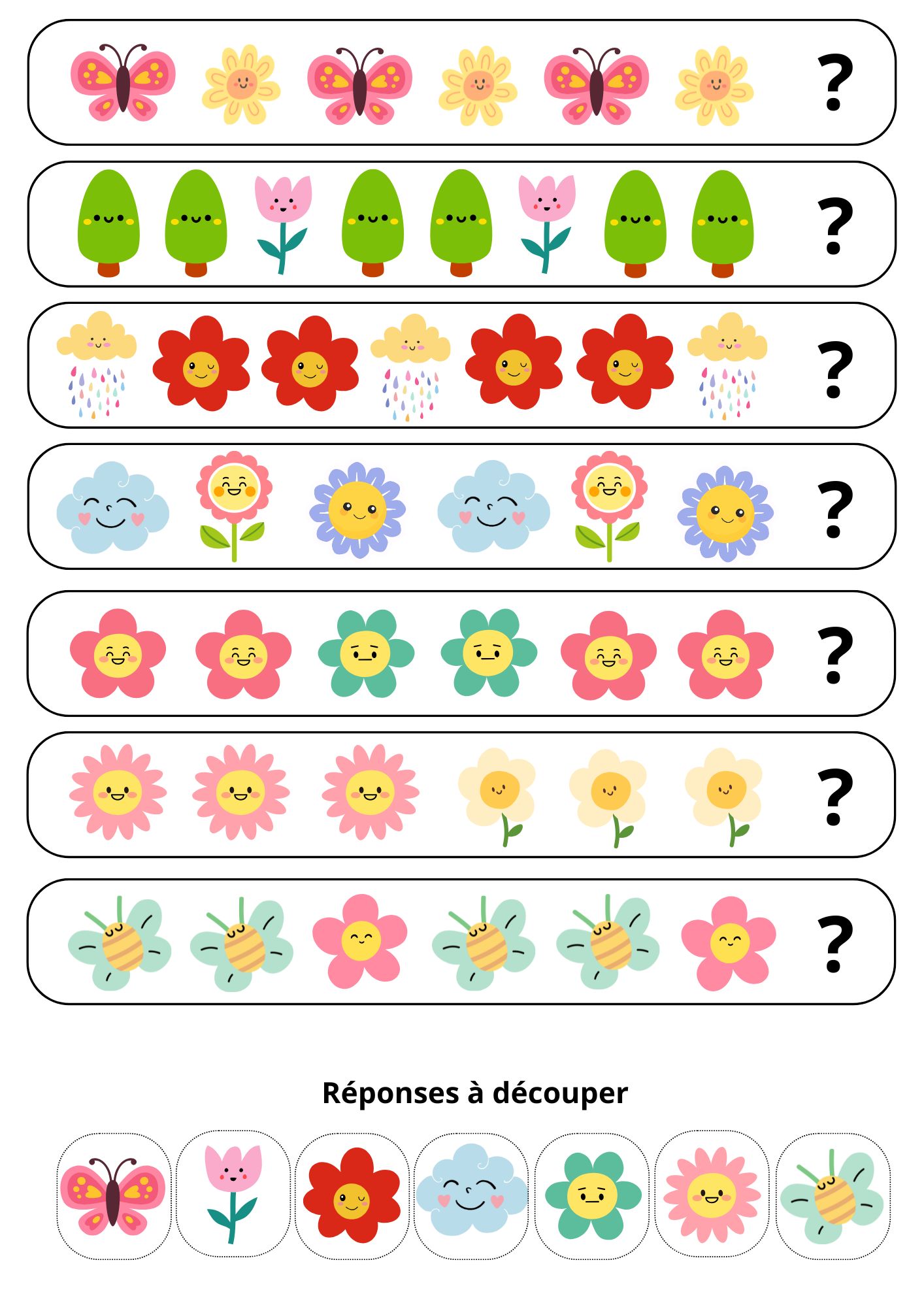 Algorithme du printemps – Cocon-Schooling