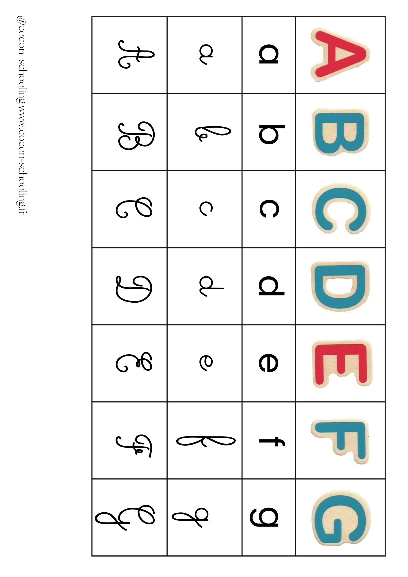 Frise des lettres – Cocon-Schooling